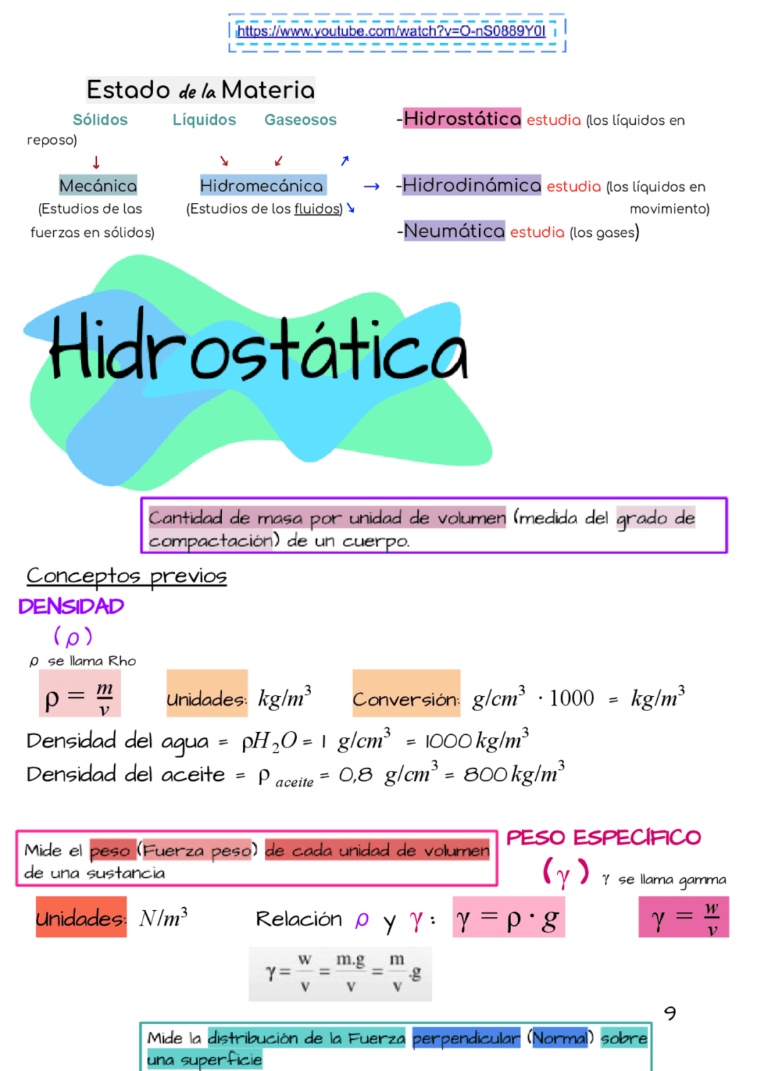 Principio de Pascal: Entendiendo la Física de Fluidos