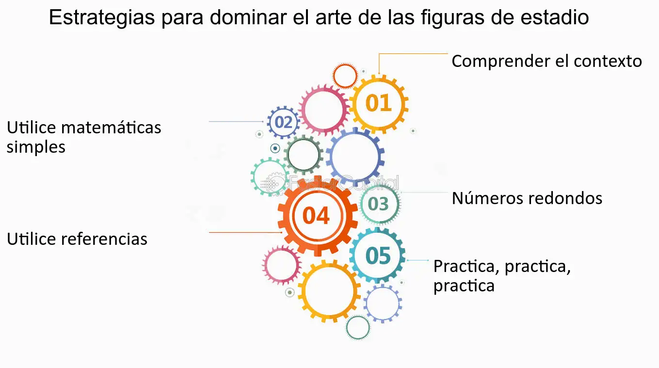 Domina el arte del lenguaje: Uso efectivo de las comillas