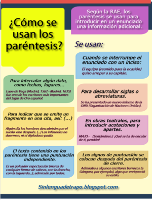 Uso Correcto del Paréntesis en la Escritura: Guía y Ejemplos