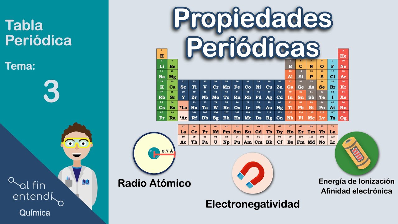 Radios iónicos: Importancia en la Tabla Periódica para la Química Educativa